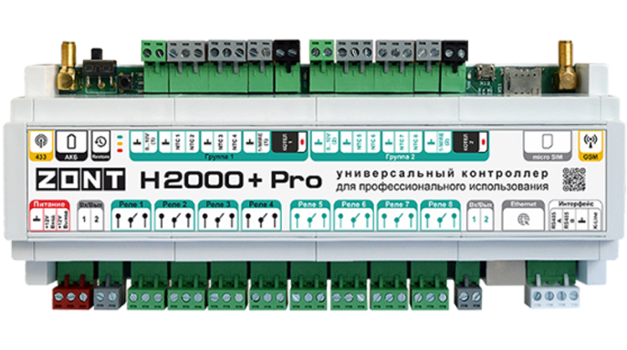 Самый весомый из универсальных ZONT H2000+ PRO - ZONT - ТВП Электроникс