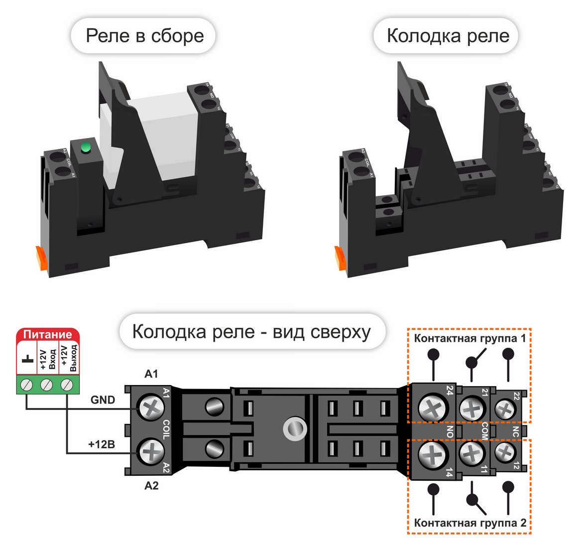 ZONT промежуточное реле на DIN-рейку, 5А 12V DC – купить